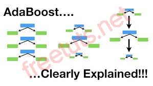 Thuật toán AdaBoost trong Python - Freetuts